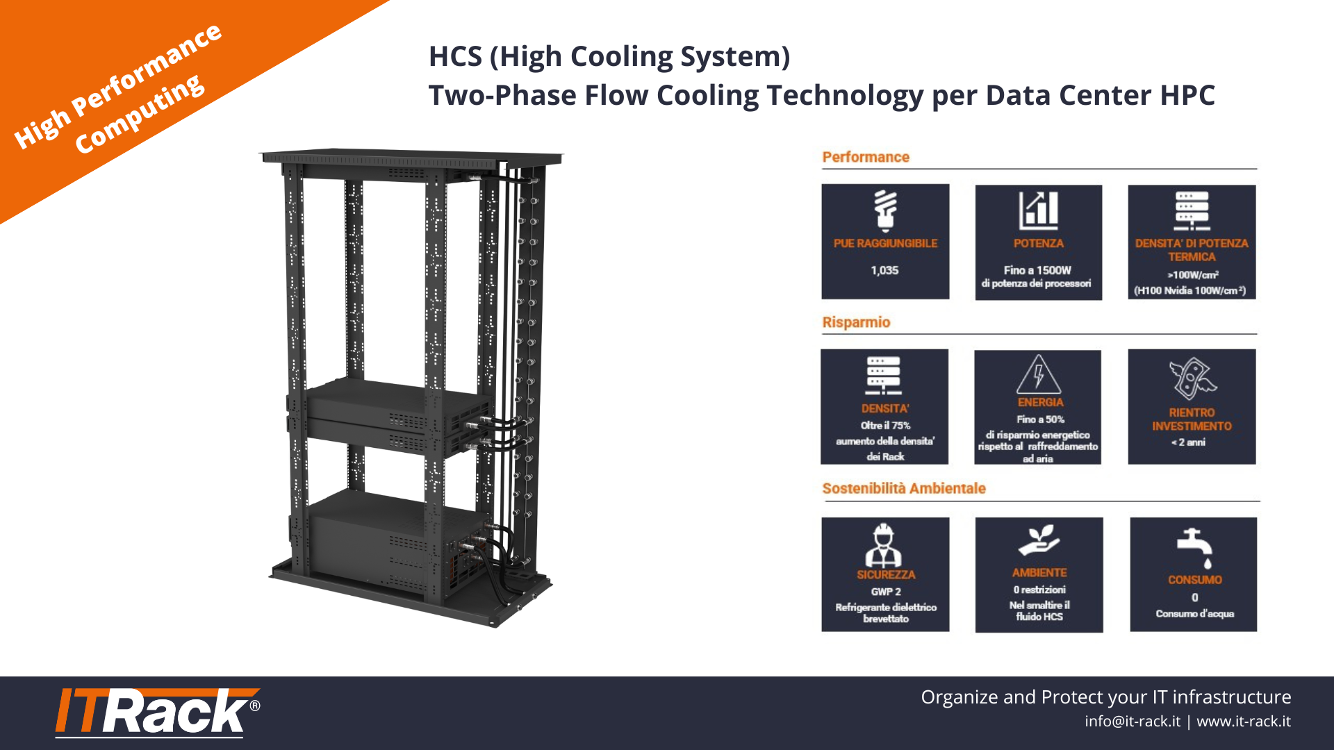 HCS (High Cooling System) Two-Phase Flow Cooling Technology per Data ...